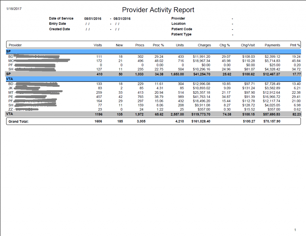 Reports Pro Custom Reports